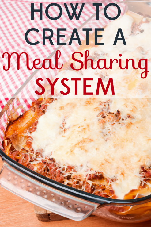 Gifts from the Kitchen: How to Create a System of Meal Sharing