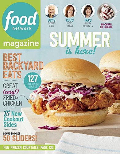 Choose from over 25 best selling print magazine titles!