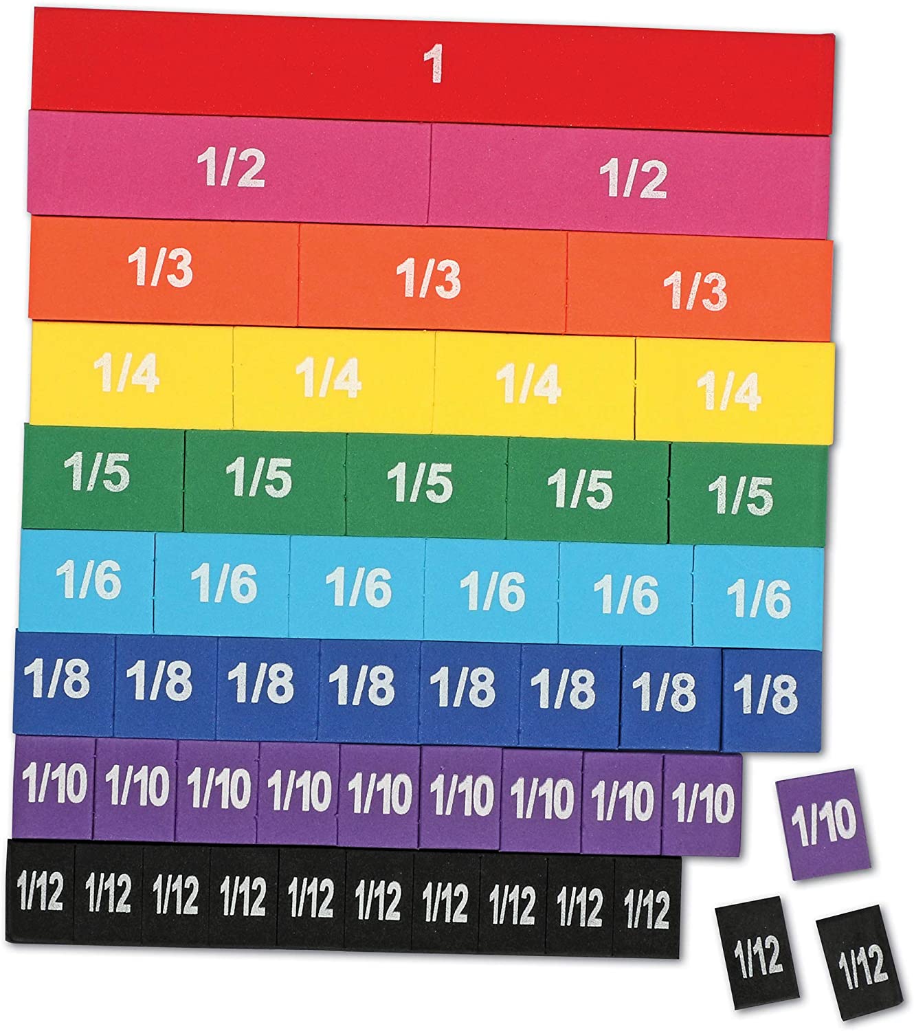 Learning Resources Magnetic Rainbow Fraction Tiles Only $5.97